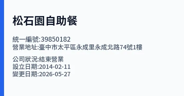 松石園自助餐的照片-統編 39850182(臺中市) 公司登記資料與營業項目詳細圖表