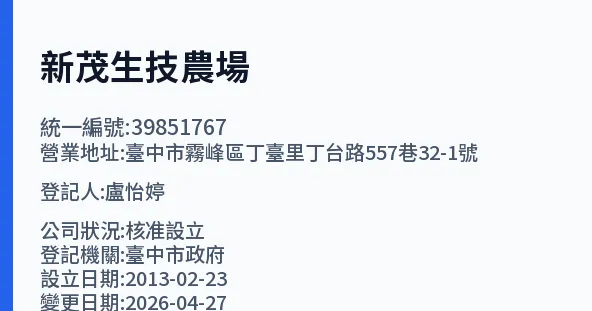 新茂生技農場的照片-統編 39851767(臺中市) 公司登記資料與營業項目詳細圖表
