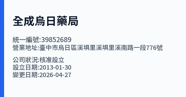 全成烏日藥局的照片-統編 39852689(臺中市) 公司登記資料與營業項目詳細圖表