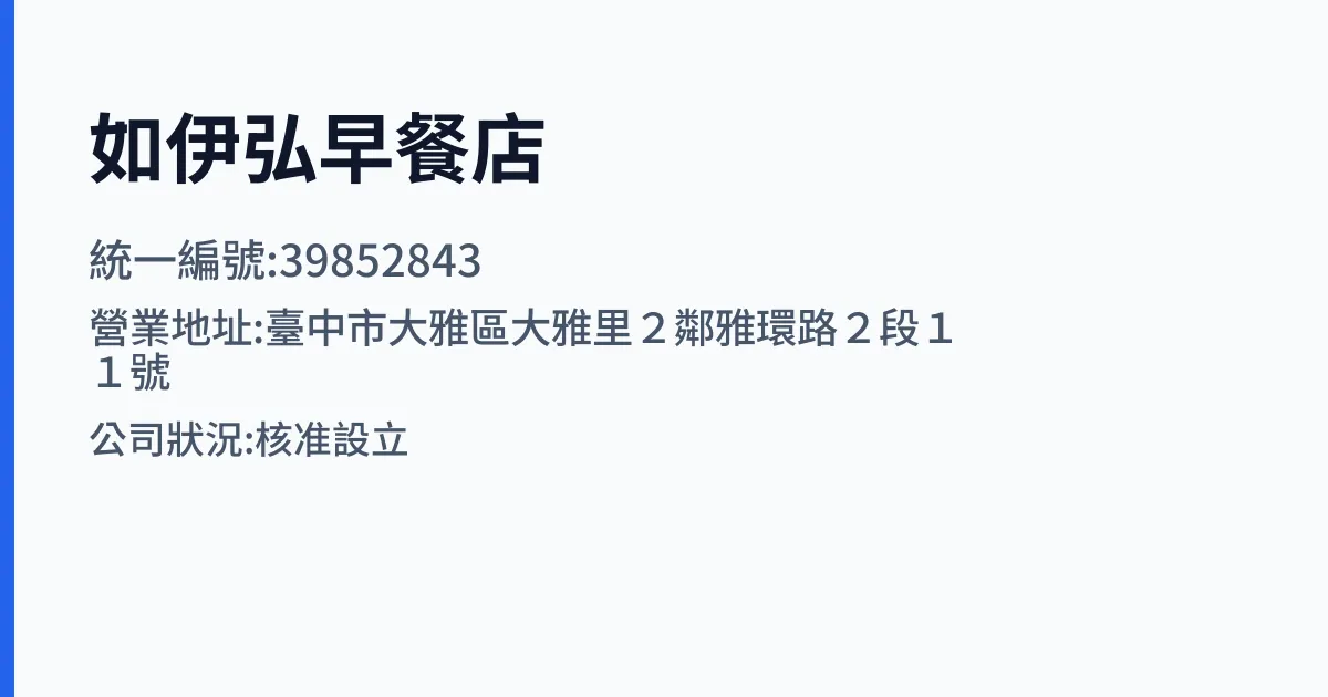 如伊弘早餐店 - 統編 39852843(臺中市) 公司登記資料與營業項目詳細圖表