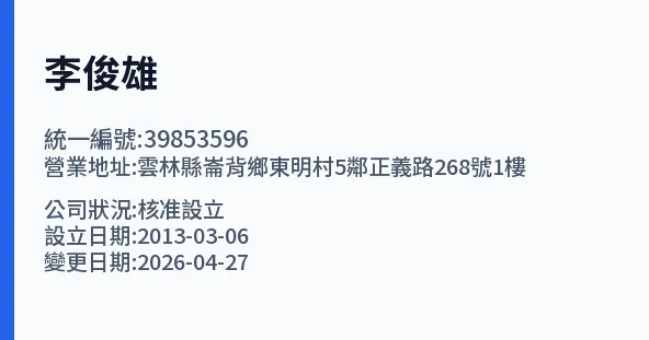 李俊雄的照片-統編 39853596(雲林縣) 公司登記資料與營業項目詳細圖表