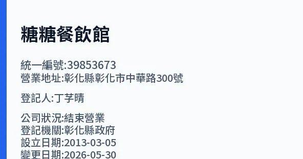 糖糖餐飲館的照片-統編 39853673(彰化縣) 公司登記資料與營業項目詳細圖表