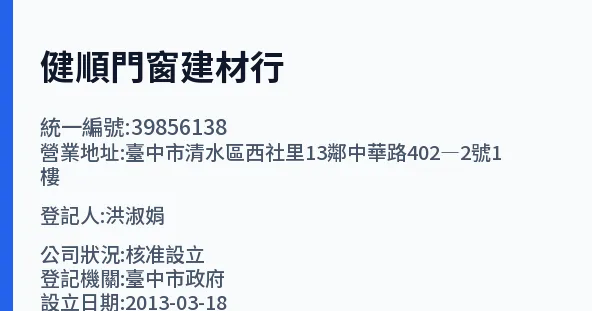 健順門窗建材行的照片-統編 39856138(臺中市) 公司登記資料與營業項目詳細圖表