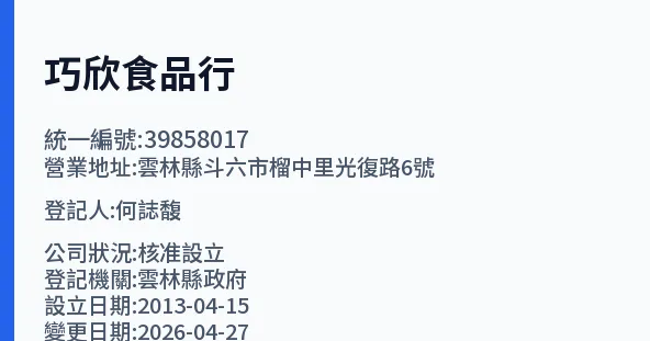 巧欣食品行的照片-統編 39858017(雲林縣) 公司登記資料與營業項目詳細圖表