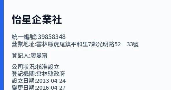 怡星企業社的照片-統編 39858348(雲林縣) 公司登記資料與營業項目詳細圖表