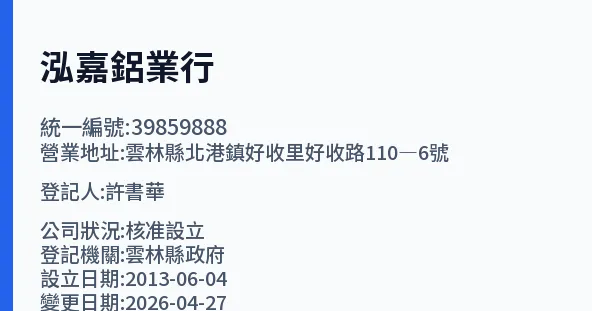 泓嘉鋁業行的照片-統編 39859888(雲林縣) 公司登記資料與營業項目詳細圖表