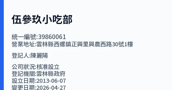 伍參玖小吃部的照片-統編 39860061(雲林縣) 公司登記資料與營業項目詳細圖表