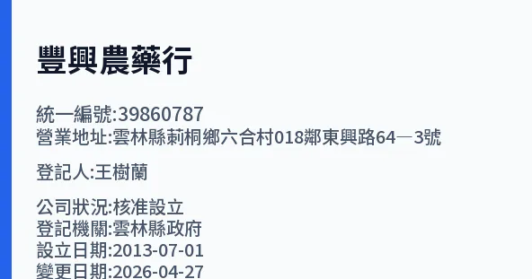 豐興農藥行的照片-統編 39860787(雲林縣) 公司登記資料與營業項目詳細圖表