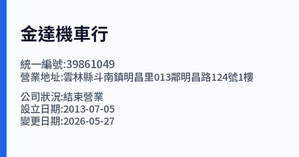 金達機車行的照片-統編 39861049(雲林縣) 公司登記資料與營業項目詳細圖表
