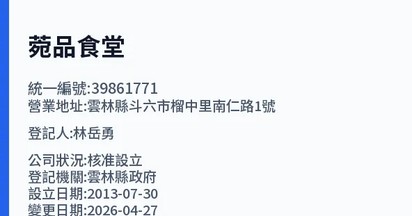 菀品食堂的照片-統編 39861771(雲林縣) 公司登記資料與營業項目詳細圖表