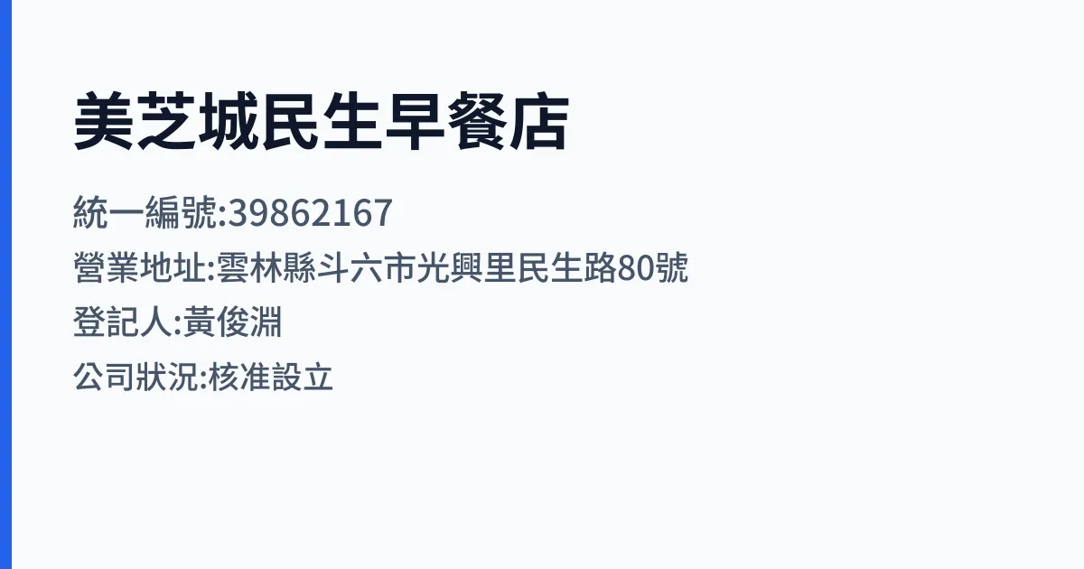 美芝城民生早餐店 - 統編 39862167(雲林縣) 公司登記資料與營業項目詳細圖表