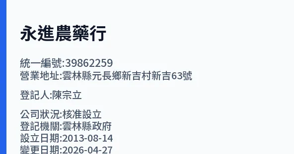 永進農藥行的照片-統編 39862259(雲林縣) 公司登記資料與營業項目詳細圖表