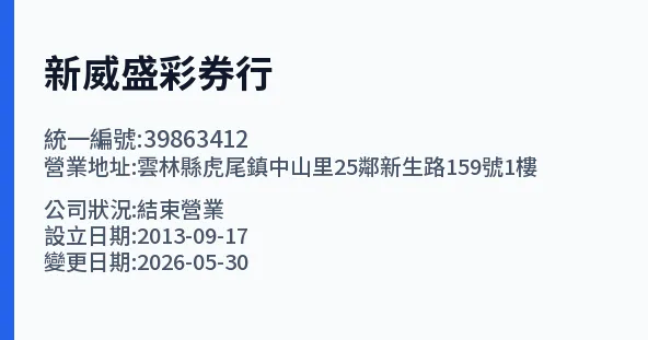 新威盛彩券行的照片-統編 39863412(雲林縣) 公司登記資料與營業項目詳細圖表