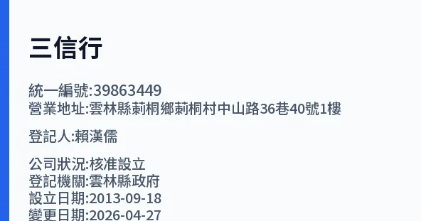 三信行的照片-統編 39863449(雲林縣) 公司登記資料與營業項目詳細圖表