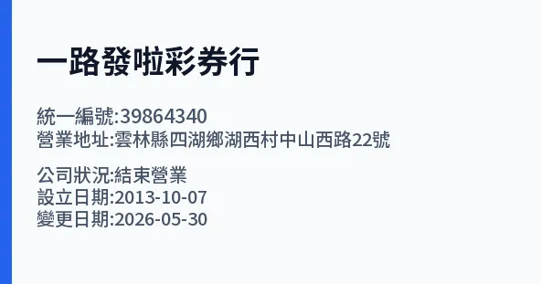 一路發啦彩券行的照片-統編 39864340(雲林縣) 公司登記資料與營業項目詳細圖表