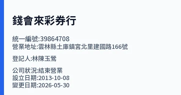 錢會來彩券行的照片-統編 39864708(雲林縣) 公司登記資料與營業項目詳細圖表