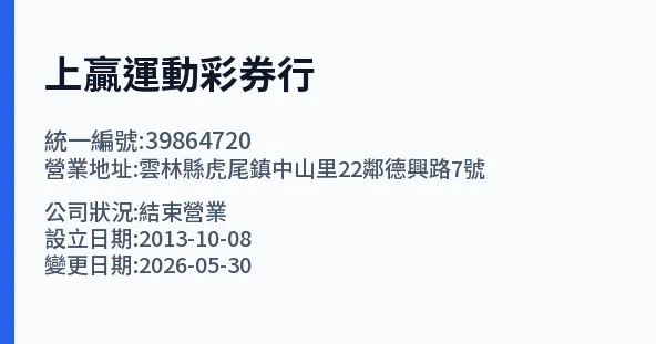 上贏運動彩券行的照片-統編 39864720(雲林縣) 公司登記資料與營業項目詳細圖表