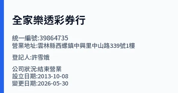 全家樂透彩券行的照片-統編 39864735(雲林縣) 公司登記資料與營業項目詳細圖表