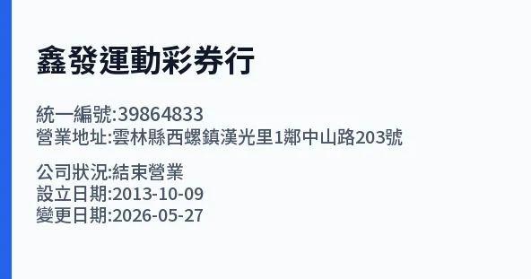 鑫發運動彩券行的照片-統編 39864833(雲林縣) 公司登記資料與營業項目詳細圖表