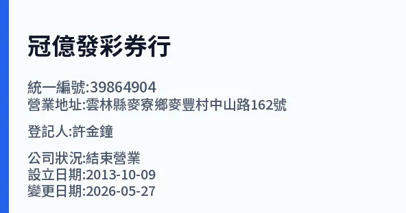 冠億發彩券行的照片-統編 39864904(雲林縣) 公司登記資料與營業項目詳細圖表