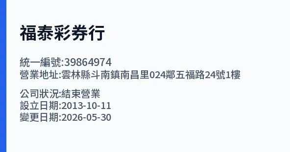 福泰彩券行的照片-統編 39864974(雲林縣) 公司登記資料與營業項目詳細圖表