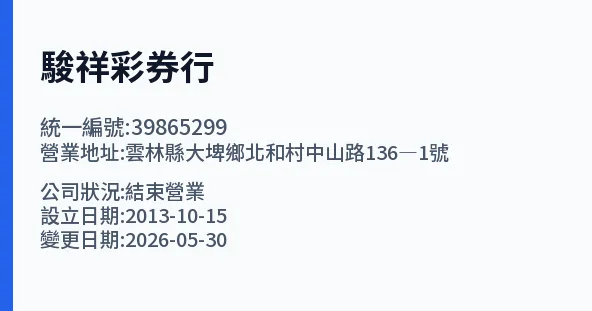 駿祥彩券行的照片-統編 39865299(雲林縣) 公司登記資料與營業項目詳細圖表