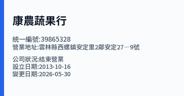 康農蔬果行的照片-統編 39865328(雲林縣) 公司登記資料與營業項目詳細圖表