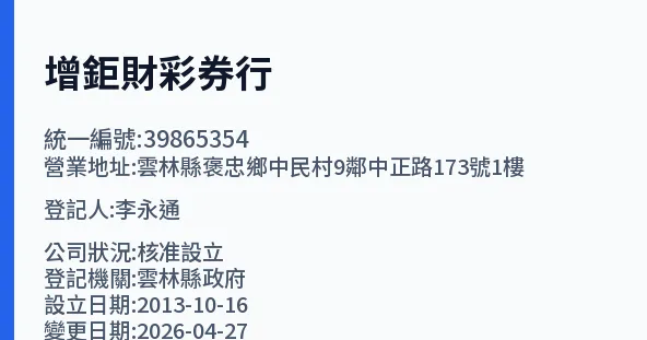 增鉅財彩券行的照片-統編 39865354(雲林縣) 公司登記資料與營業項目詳細圖表