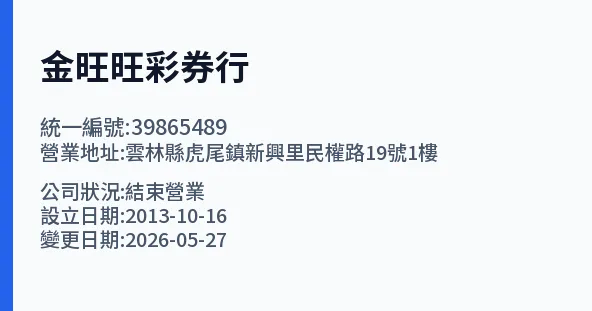 金旺旺彩券行的照片-統編 39865489(雲林縣) 公司登記資料與營業項目詳細圖表