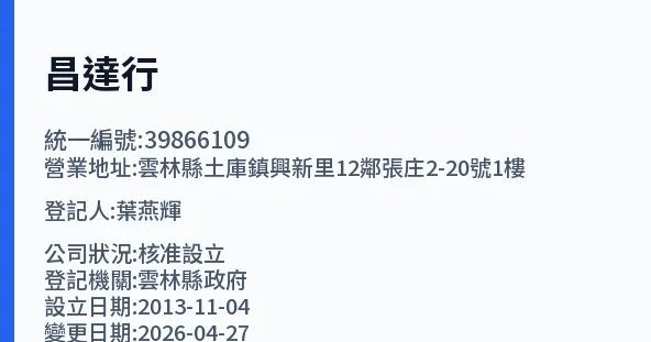 昌達行的照片-統編 39866109(雲林縣) 公司登記資料與營業項目詳細圖表