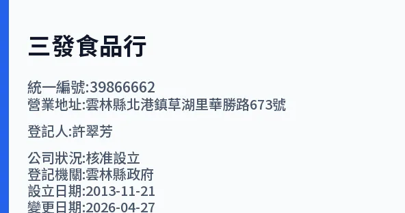 三發食品行的照片-統編 39866662(雲林縣) 公司登記資料與營業項目詳細圖表