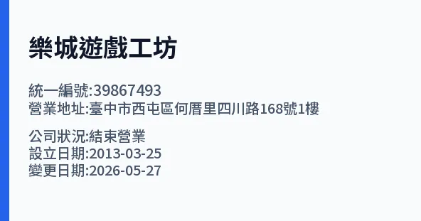 樂城遊戲工坊的照片-統編 39867493(臺中市) 公司登記資料與營業項目詳細圖表