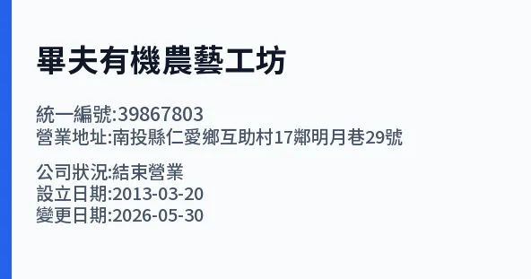 畢夫有機農藝工坊的照片-統編 39867803(南投縣) 公司登記資料與營業項目詳細圖表