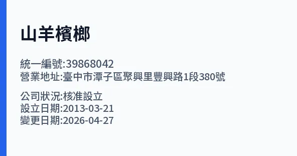 山羊檳榔的照片-統編 39868042(臺中市) 公司登記資料與營業項目詳細圖表