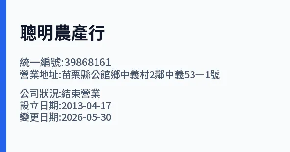 聰明農產行的照片-統編 39868161(苗栗縣) 公司登記資料與營業項目詳細圖表