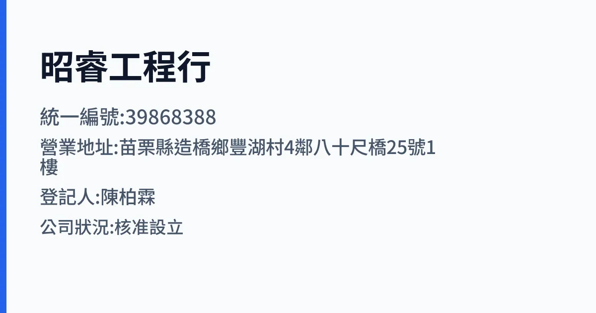 昭睿工程行 - 統編 39868388(苗栗縣) 公司登記資料與營業項目詳細圖表