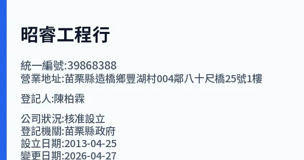 昭睿工程行的照片-統編 39868388(苗栗縣) 公司登記資料與營業項目詳細圖表