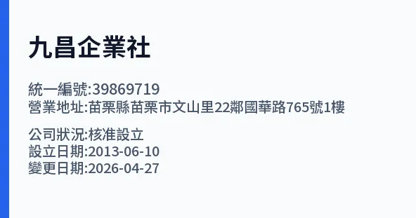 九昌企業社的照片-統編 39869719(苗栗縣) 公司登記資料與營業項目詳細圖表