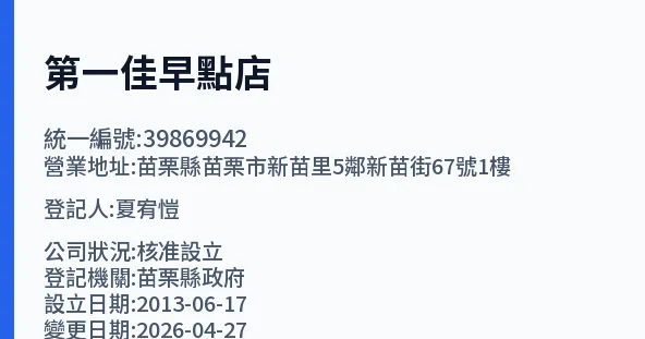 第一佳早點店的照片-統編 39869942(苗栗縣) 公司登記資料與營業項目詳細圖表