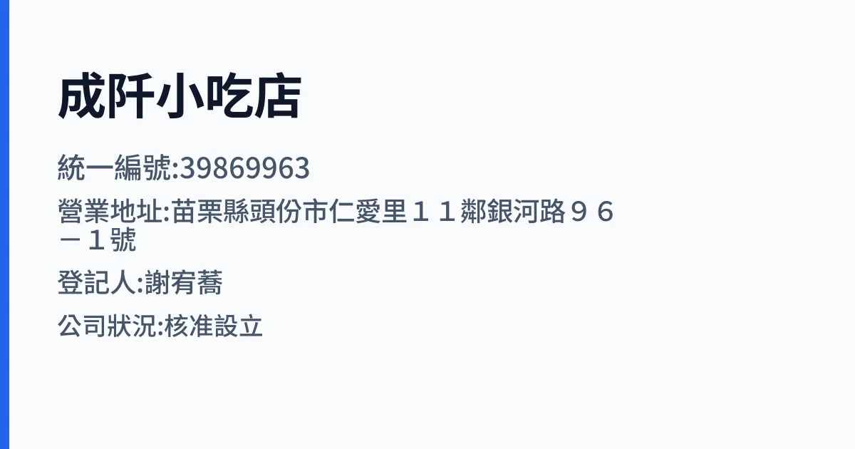 成阡小吃店 - 統編 39869963(苗栗縣) 公司登記資料與營業項目詳細圖表
