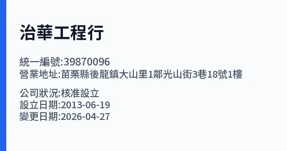 治華工程行的照片-統編 39870096(苗栗縣) 公司登記資料與營業項目詳細圖表