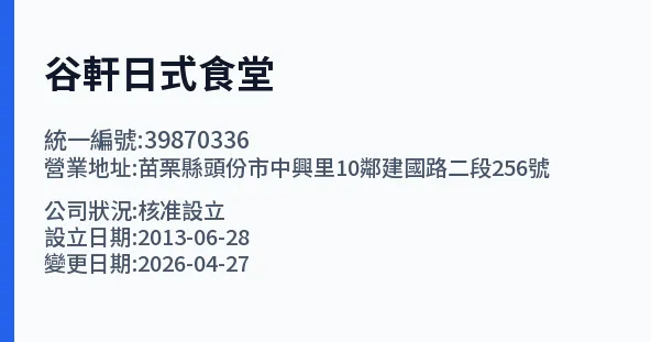 谷軒日式食堂的照片-統編 39870336(苗栗縣) 公司登記資料與營業項目詳細圖表