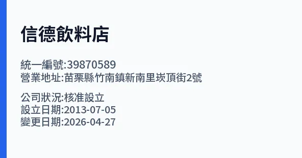 信德飲料店的照片-統編 39870589(苗栗縣) 公司登記資料與營業項目詳細圖表