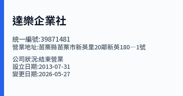 達樂企業社的照片-統編 39871481(苗栗縣) 公司登記資料與營業項目詳細圖表