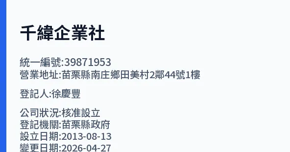 千緯企業社的照片-統編 39871953(苗栗縣) 公司登記資料與營業項目詳細圖表