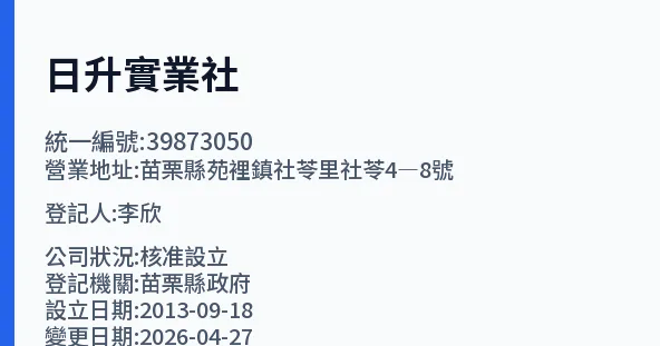 日升實業社的照片-統編 39873050(苗栗縣) 公司登記資料與營業項目詳細圖表