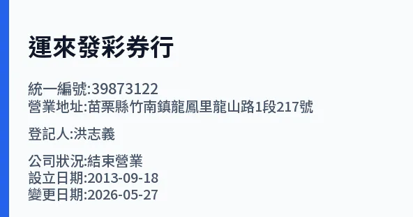運來發彩券行的照片-統編 39873122(苗栗縣) 公司登記資料與營業項目詳細圖表