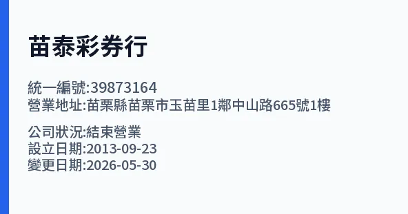 苗泰彩券行的照片-統編 39873164(苗栗縣) 公司登記資料與營業項目詳細圖表