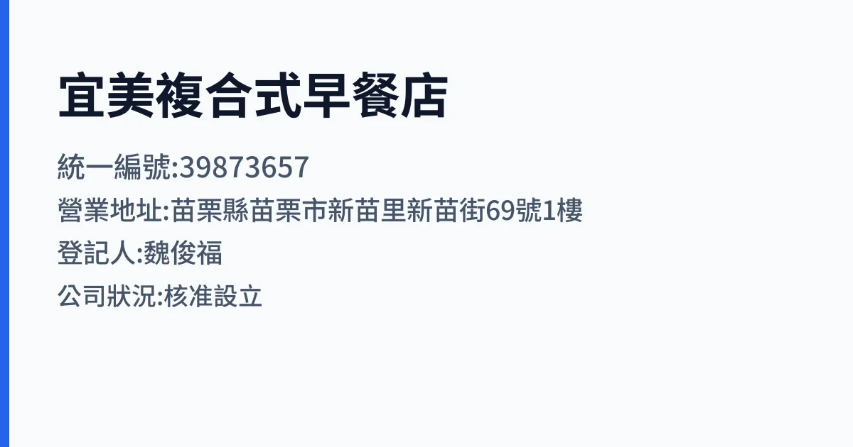 宜美複合式早餐店 - 統編 39873657(苗栗縣) 公司登記資料與營業項目詳細圖表