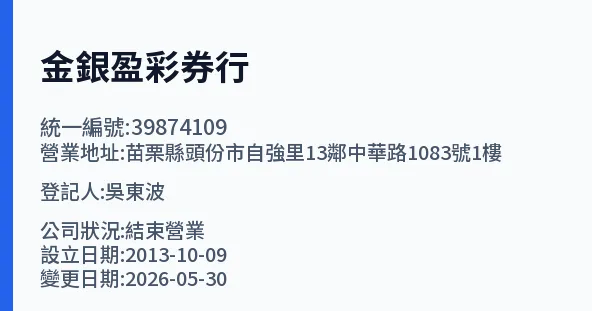金銀盈彩券行的照片-統編 39874109(苗栗縣) 公司登記資料與營業項目詳細圖表